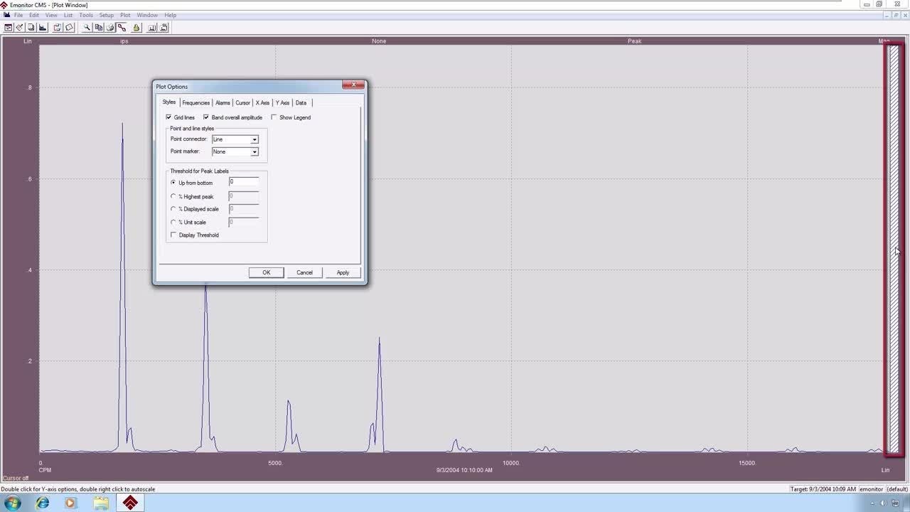 Emonitor Plotting Part 1: Single Plot Basics