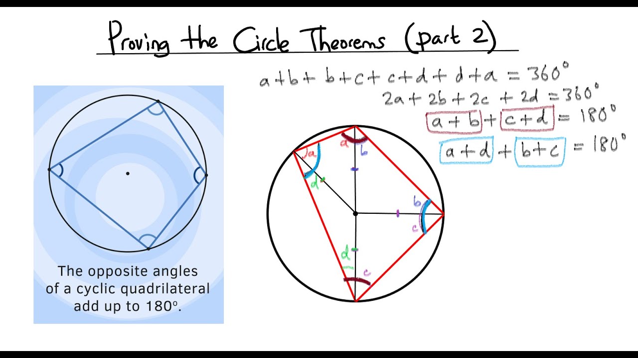 Circle Theorems Proof - Part 2