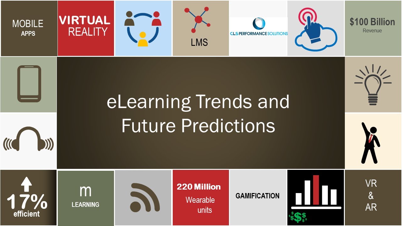 eLearning Trends and Future