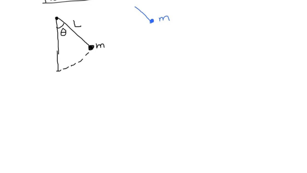 Modeling: falling objects and pendulum