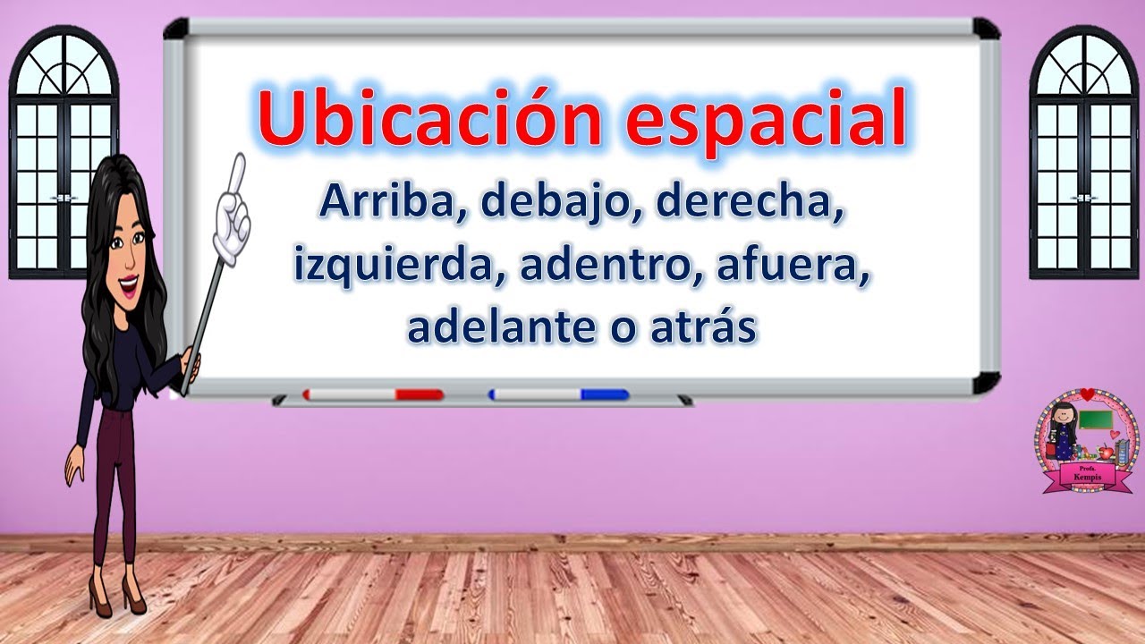 Spatial location: Above, below, right, left, inside, outside, forward, backward