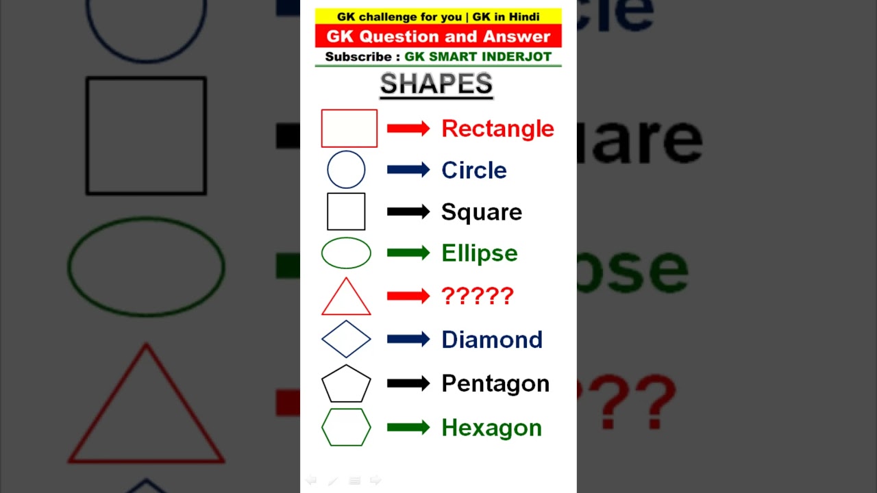 Shapes | Mathematical Shapes | Geometric Shapes | Rectangle | Triangle | Square #gk #shorts #shape
