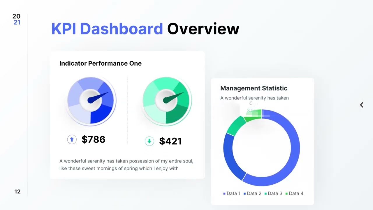 Ultimate KPI Dashboard PowerPoint Template | Visualize Data with Ease!