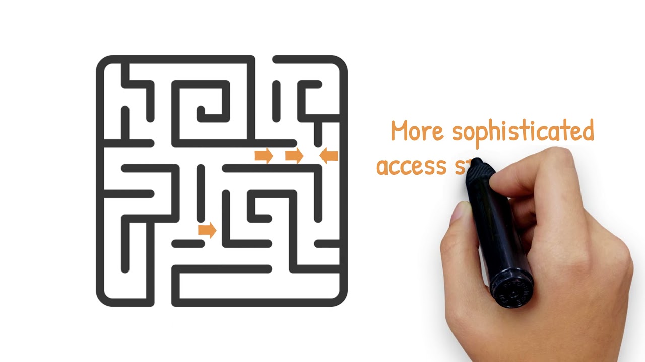 #1 - Why does diagnostics access matter?