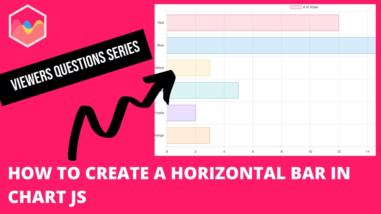 Horizontal Bar Chart JS