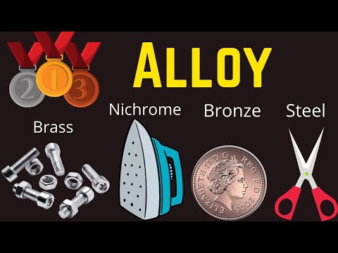 Alloy | What is Alloy | Types of Metal Alloys