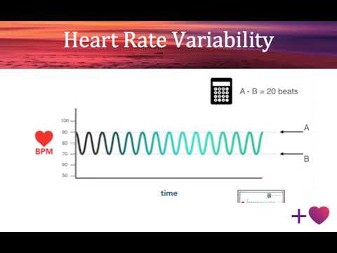 HeartMath – Back To Life Chiropractic