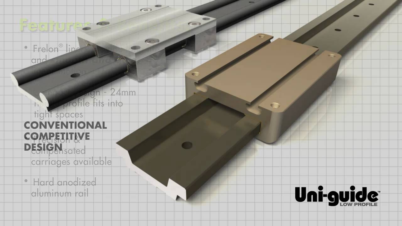 Low Profile Uni-Guide Linear Slide