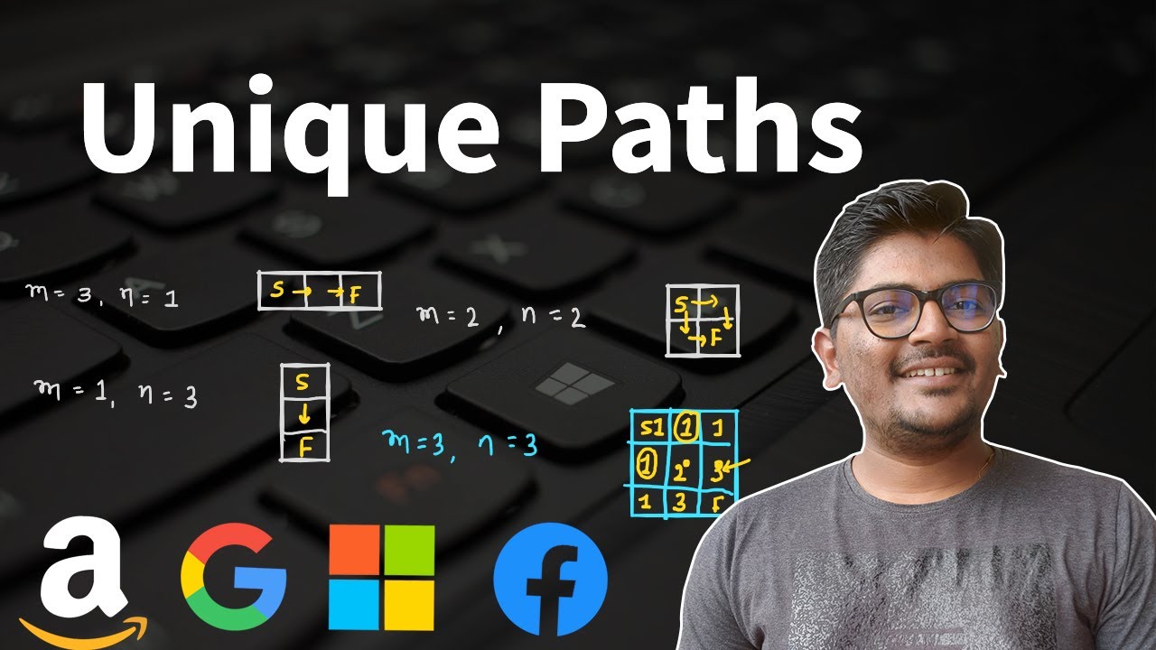 Unique Paths | Dynamic Programming | Java | LeetCode - Medium - 62 | The Code Mate