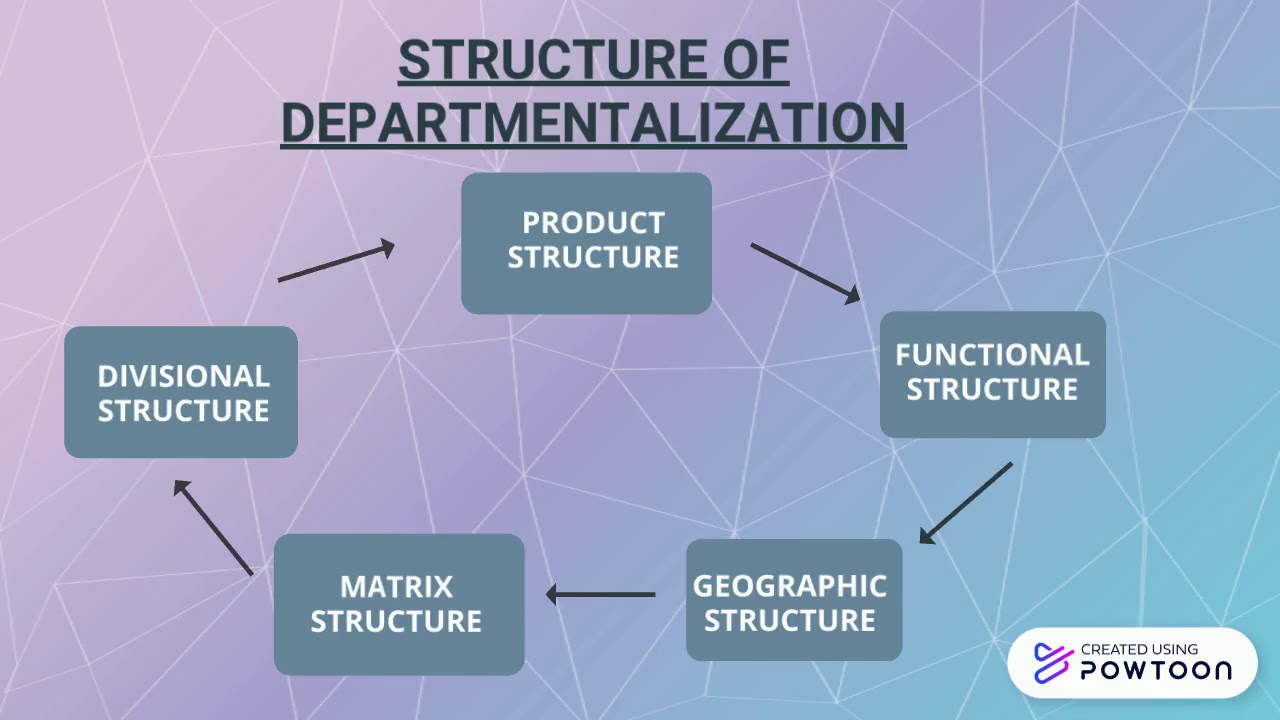 GROUP 6 PAD101 PRESENTATION SLIDE.pptx