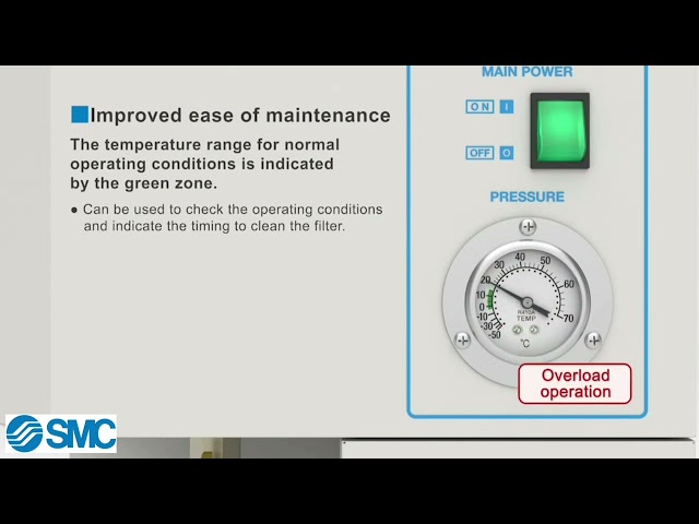 Air Dryer - DB Series Blower Reactivated Air Dryers Wholesale Trader ...