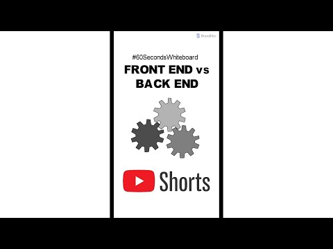 Difference Between Frontend and Backend | Back End vs Front End
