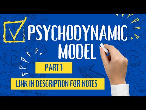 Learn the Psychodynamic Model and Iceberg Theory of the Mind