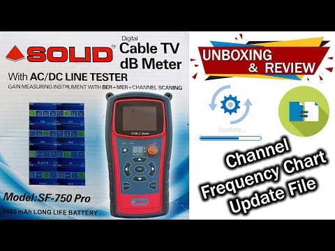 RF Meter at Best Price in India