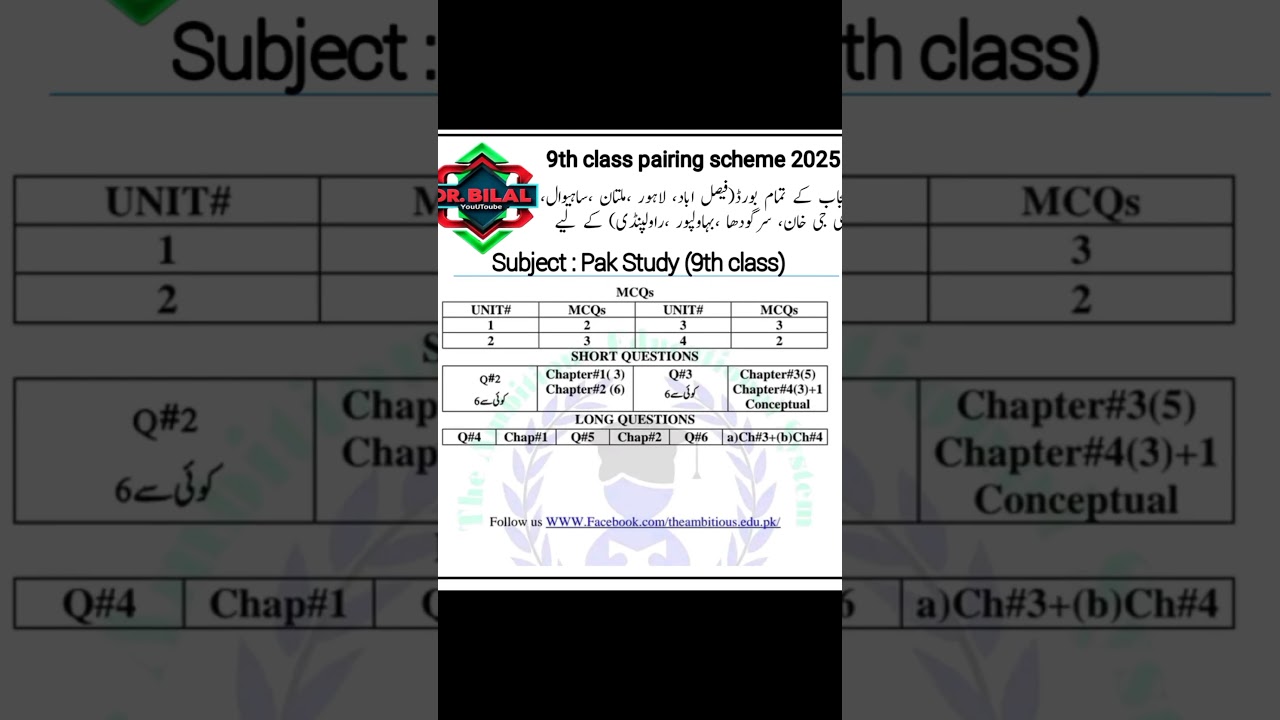 9th pak study pairing scheme 2025|pak study paper scheme 2025 9th class|pak study 9th class#9thclass