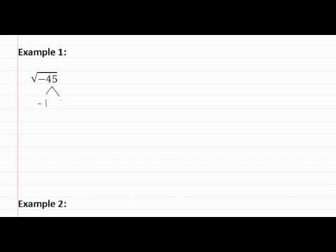 15.6a: Square Roots of Negatives