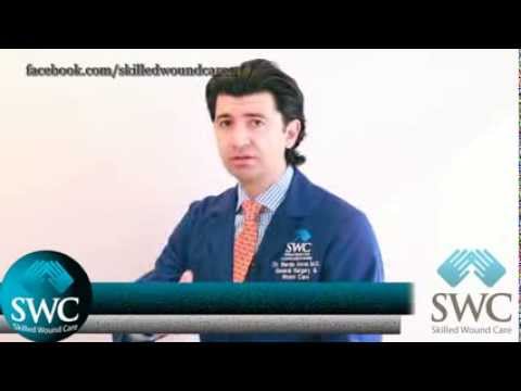 Open Wound Care