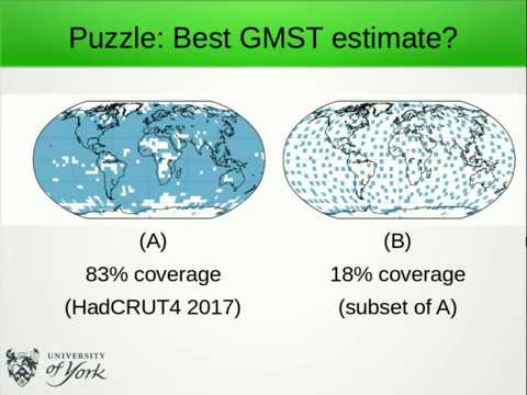 What does the 'mean' in 'global mean surface temperature' actually mean?