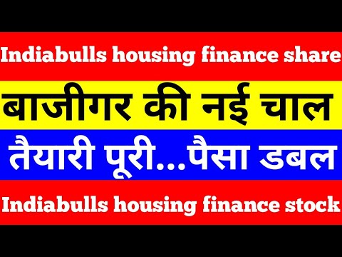 Indiabulls housing share |indiabulls housing finance stock | #shorts #viralvideo #indiabullshousing