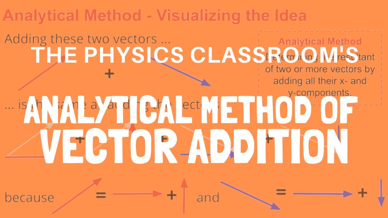 Analytical Method of Vector Addition