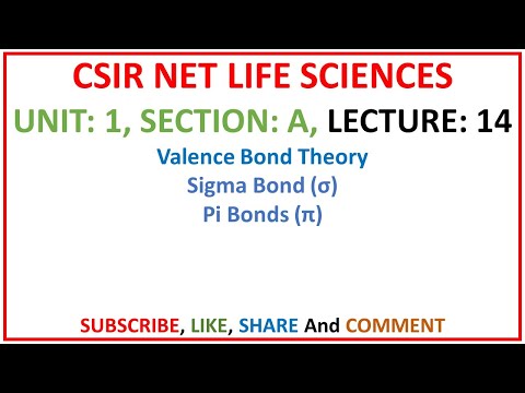 Valence Bond Theory; Sigma Bond (σ); Pi Bonds (π) - CSIR Life Sciences - Cytology Video Lecture ...