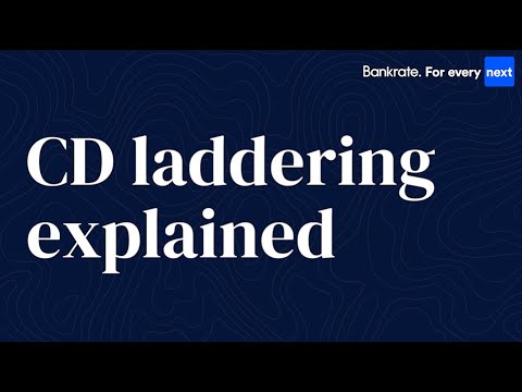 CD Laddering Explained