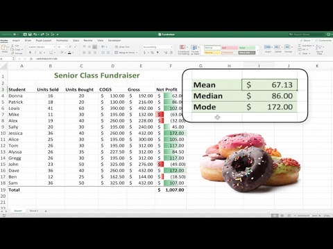 How to Calculate MEAN, MEDIAN, & MODE in Excel