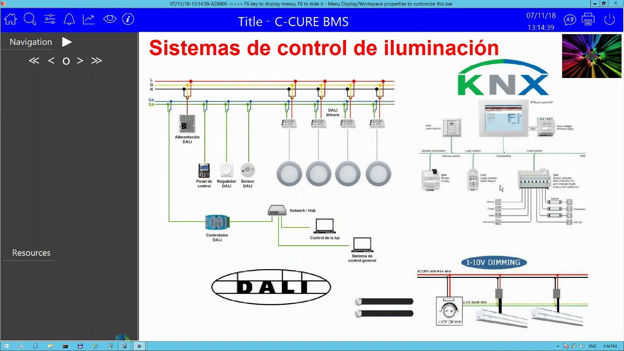 Webinar Presentacion Ccure BMS