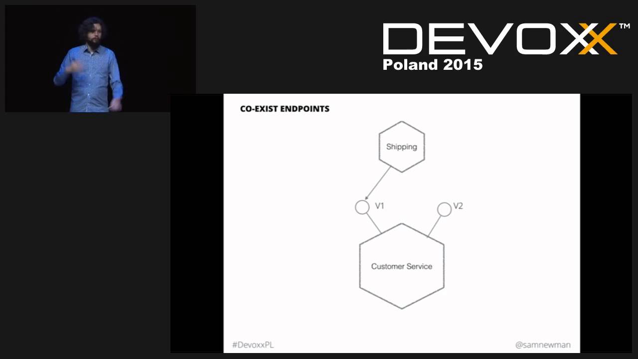 Principles Of Microservices