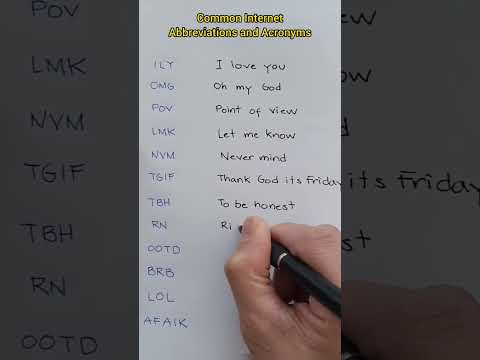 Common Internet Abbreviations and Acronyms #acronyms #abbrevations