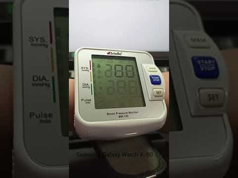 How Accurate is the Heart Rate Monitor on the Galaxy Watch 4?