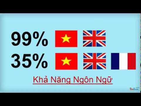 [BK-Pedia] Tập 5: Nếu ĐH Bách Khoa TP.HCM là một thành phố