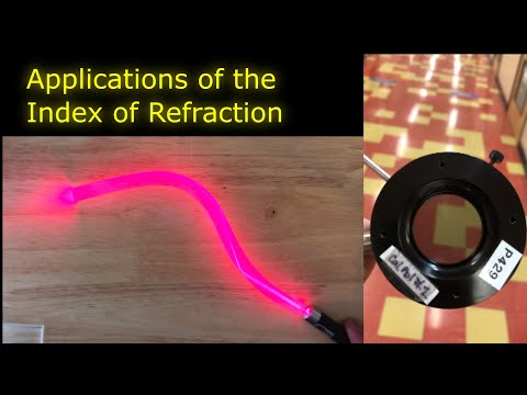 Week3c: Applications of the Index of Refraction