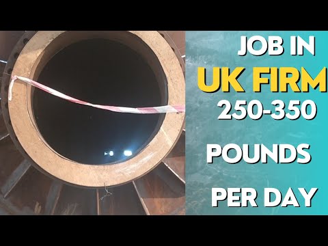 Safety & coordinator job in the UK Firm | Don't miss it | travel tips