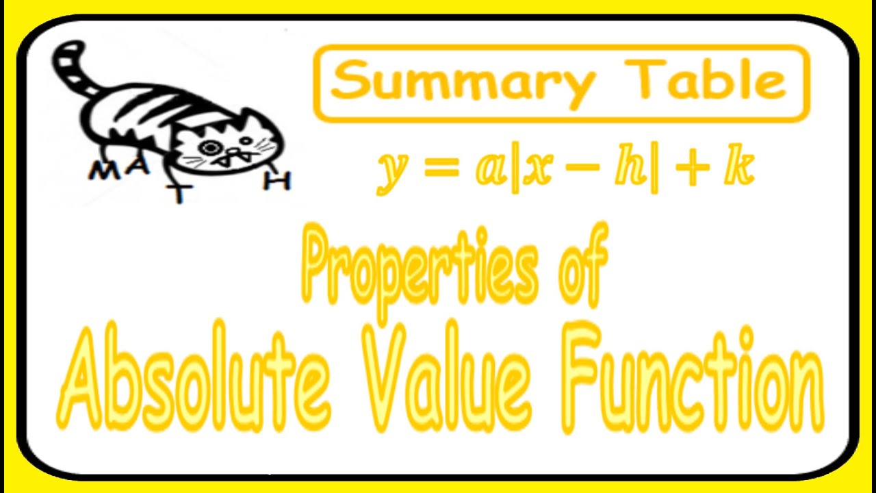 Properties of Absolute Value Function