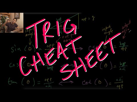 TRIG - Cheat Sheet, Color Coded Main Functions
