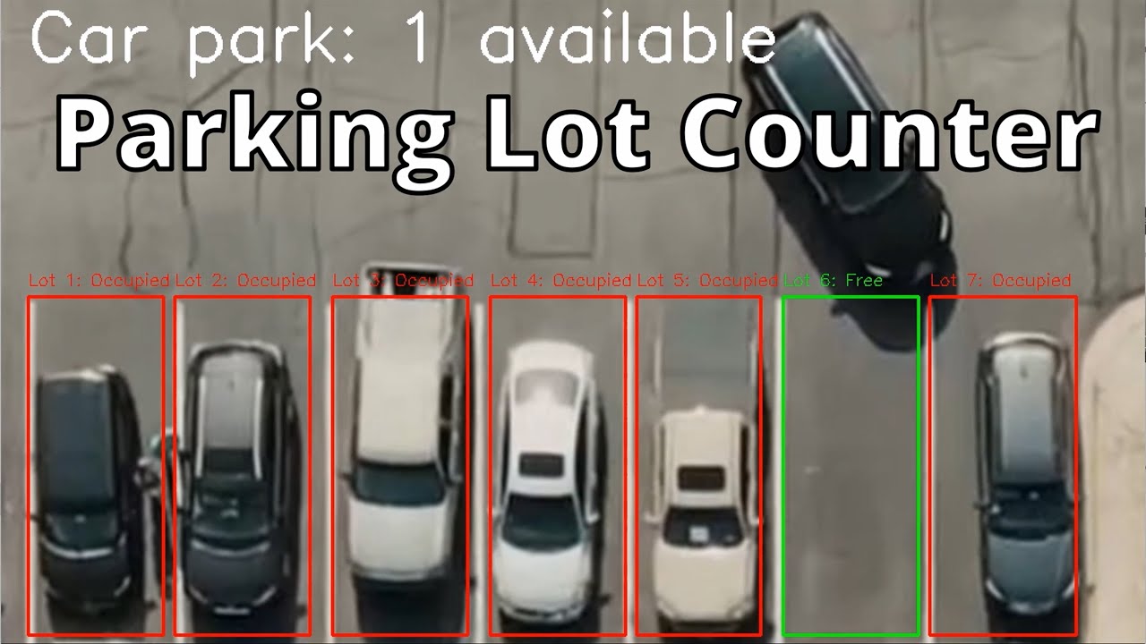 Build a Parking Lot Counter Using Python Programming