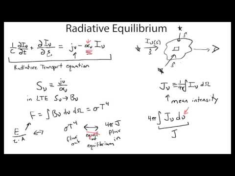 Heating and Cooling with Photons: Radiative Equilibrium