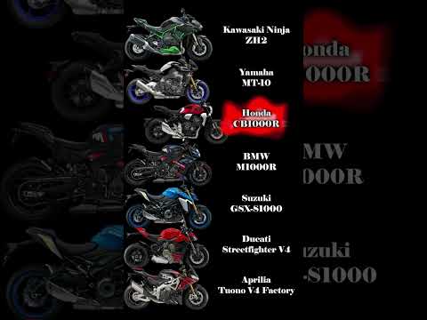 Best 1000 CC - 1100 CC Naked Motorcycles