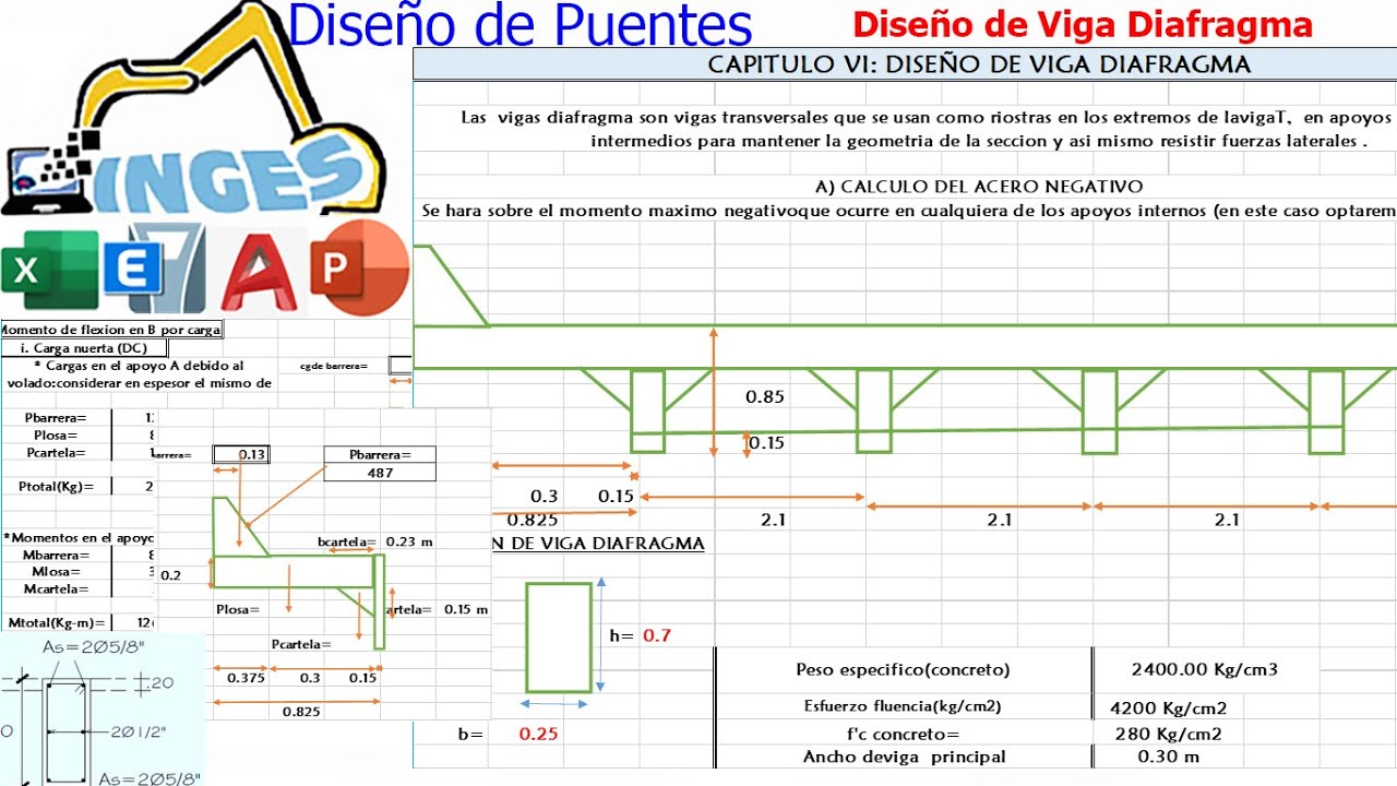 Puentes Diseño de Viga Diafragma