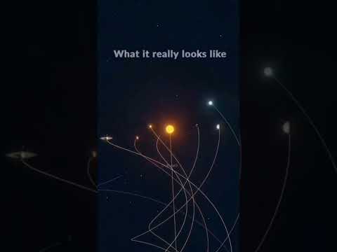 #astronomy #oue solar system #anime #space universal truthπ―