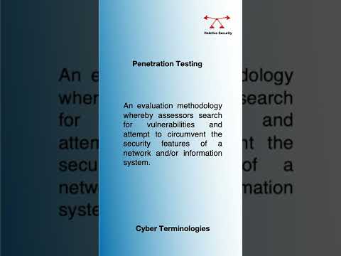 CyberSecurity Definitions | Penetration Testing