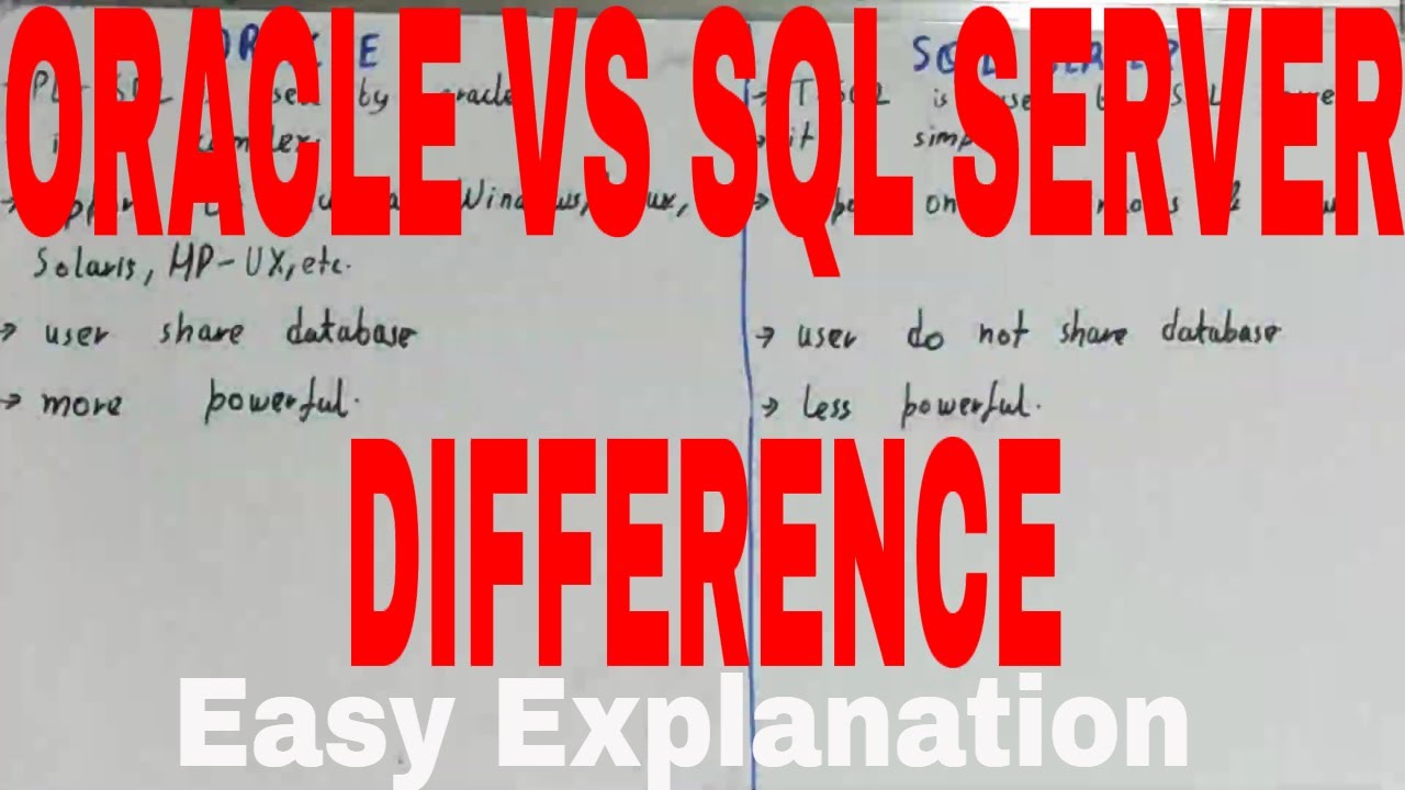 Oracle vs Sql Server|Difference between oracle and sql server|Oracle and sql server differences