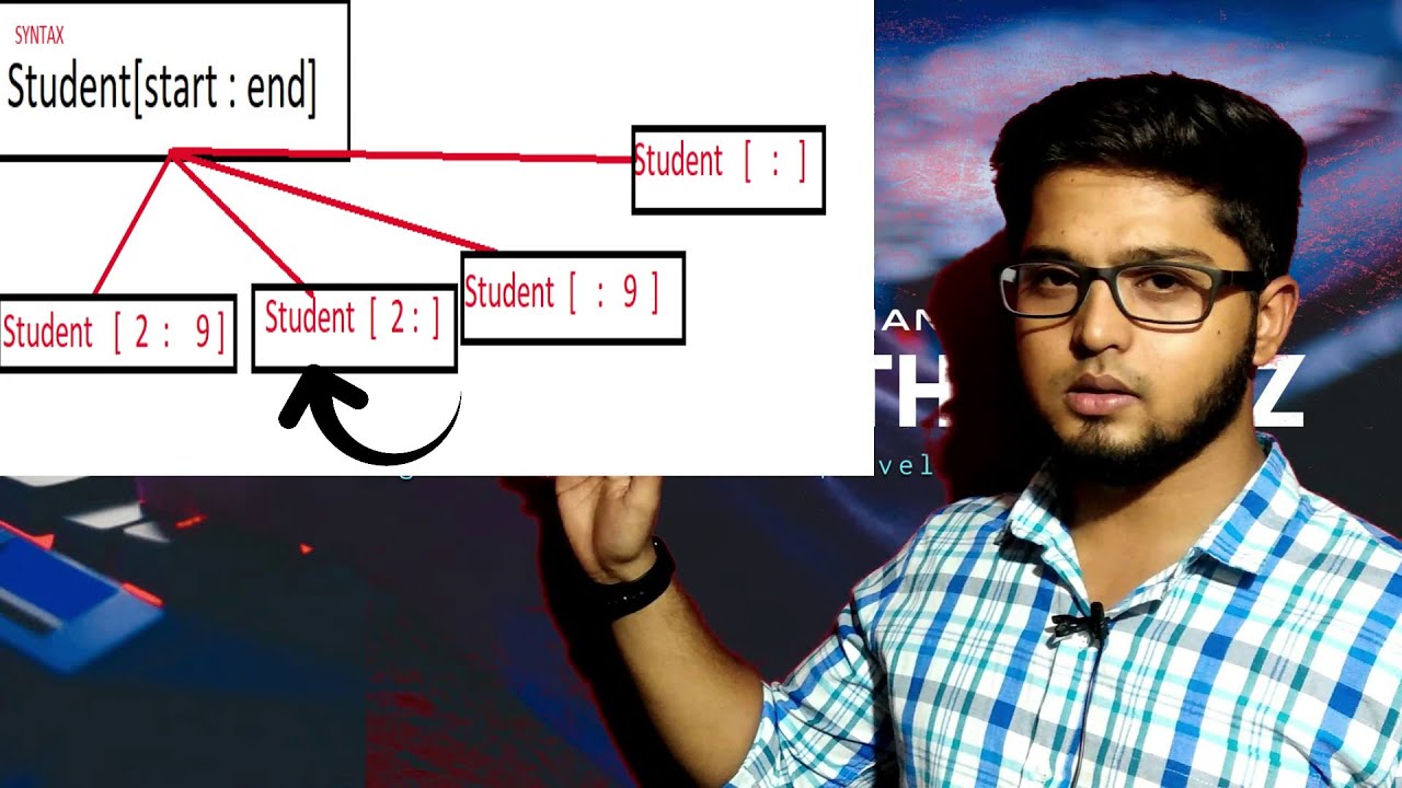 Strings in Python - Item Access and Slice Operator in Python - Part 4 #Slice_Operator_Python