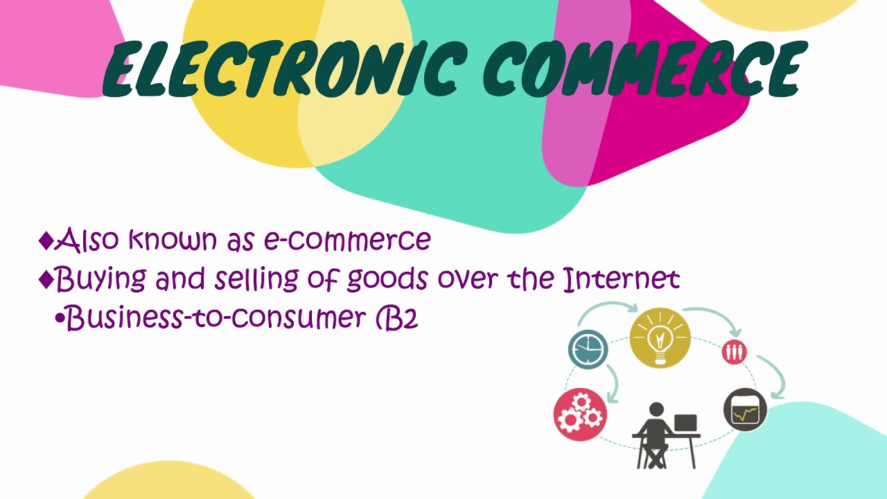 The Internet, The Web And Electronic Commerce