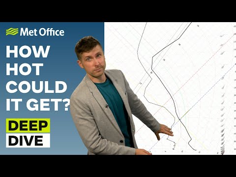 Deep Dive 17/06/2025 – Heatwave incoming– Met Office weekly weather forecast UK
