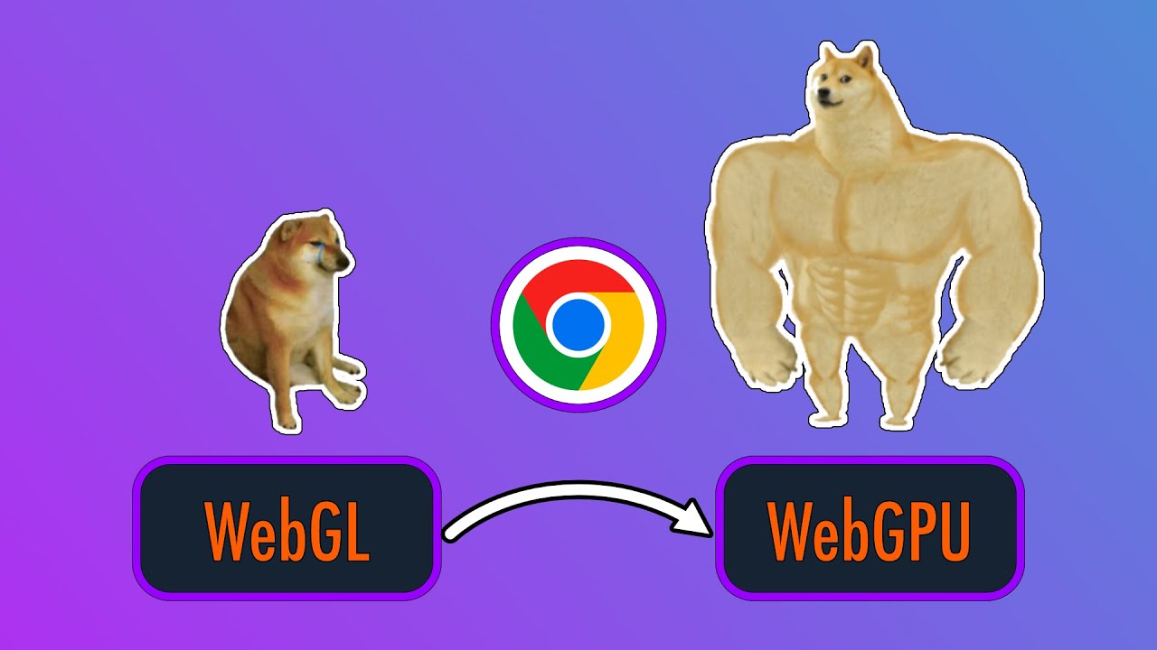 WebGPU support landed in Chrome 113