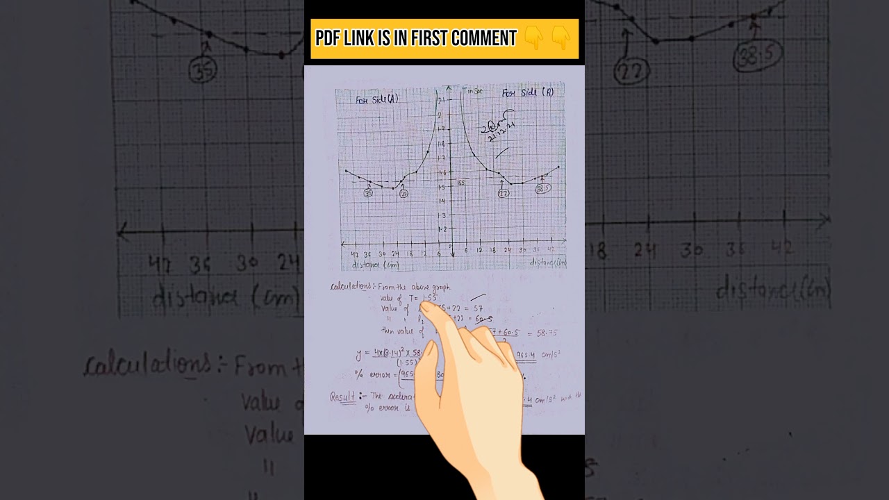 Experiment to Determine the Acceleration due to Gravity by Bar Pendulum with PDF 📝📝💯🔥 #bsc1styear