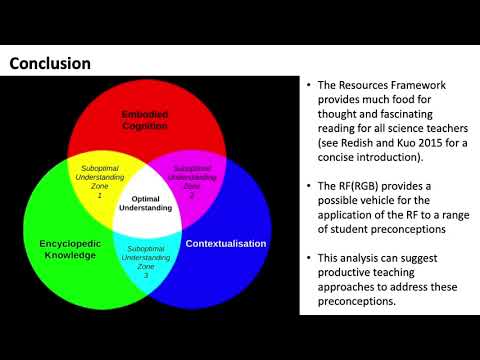 Using the Resources Framework to understand student preconceptions – e ...
