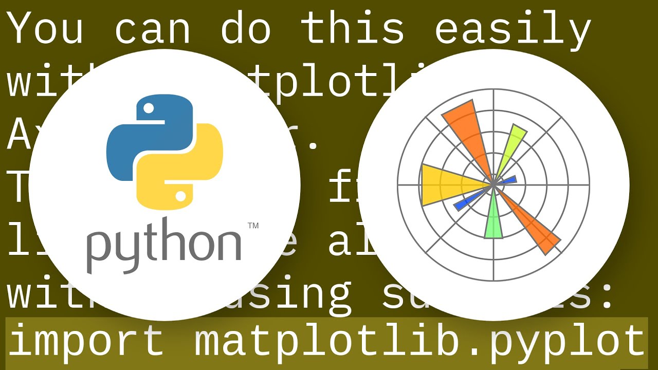 Set Matplotlib colorbar size to match graph